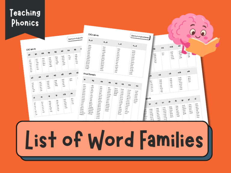 Giant List of Word Families - Revolutionary Education