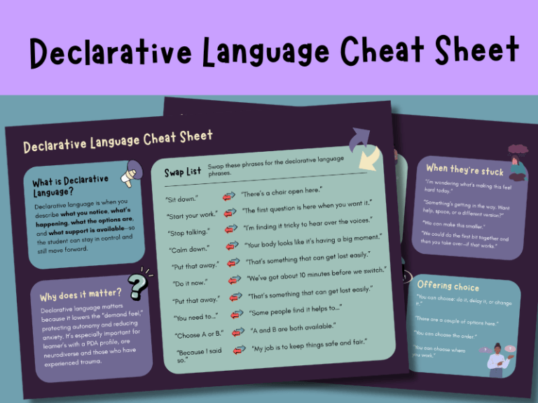 Declarative Language Cheat Sheet KS2 - Revolutionary Education